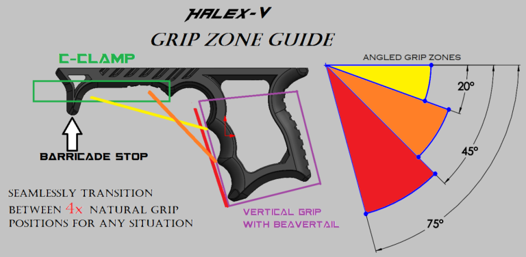 Halex-V Foregrip - Future Forged